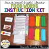 Tools and Strategies to Help You Teach Functional Reading - Autism ...