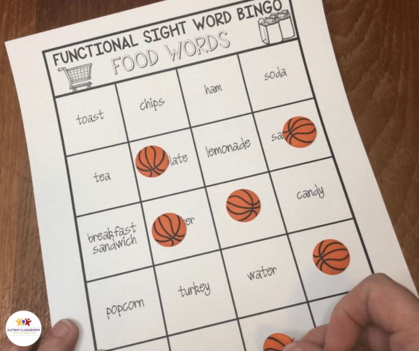 Tools and Strategies to Help You Teach Functional Reading - Autism ...