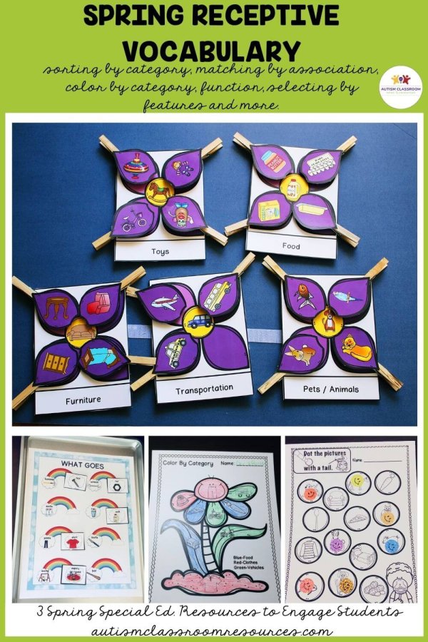 3 Spring Special Education Resources To Engage Students and Save You ...