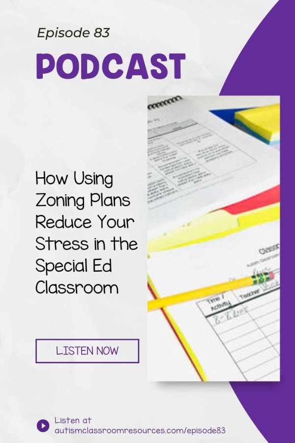 How Using Zoning Plans Reduces Your Stress in the Special Ed Classroom ...
