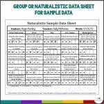 Freebie and Considerations in Data Collection for Instruction - Autism ...