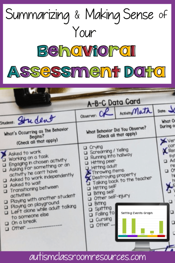 IEP Data Collection Sheets: Your Guide to Easy and Effective Tracking ...