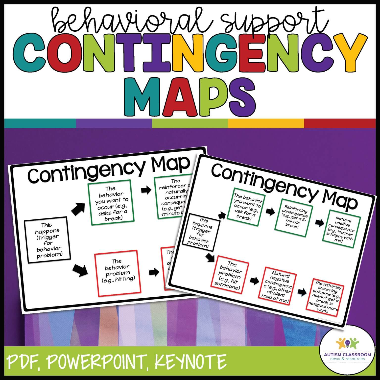 Contingency Maps for Behavior Problem-Solving (Freebie!) - Autism ...