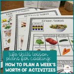Life Skills Lesson Plans for Cooking: How to Plan A Week's Worth of ...