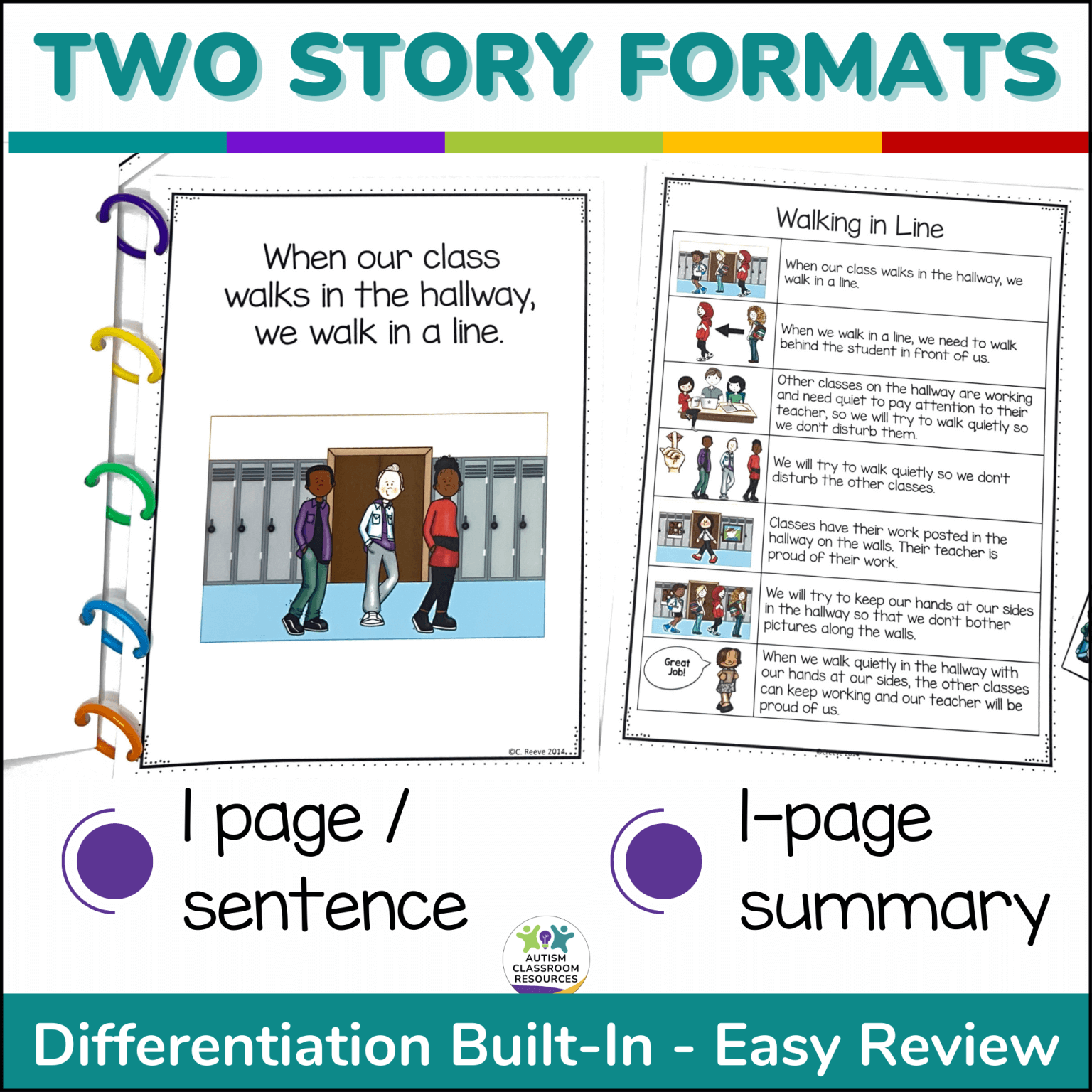 Social Stories on Following Directions and Daily Routines - Behavioral ...
