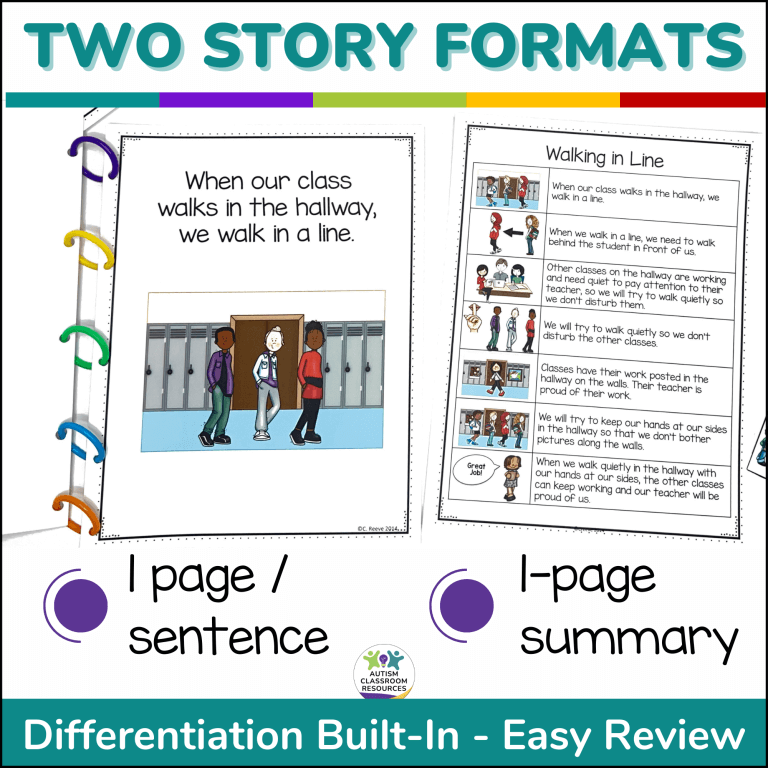 Social Stories on Following Directions and Daily Routines - Behavioral ...