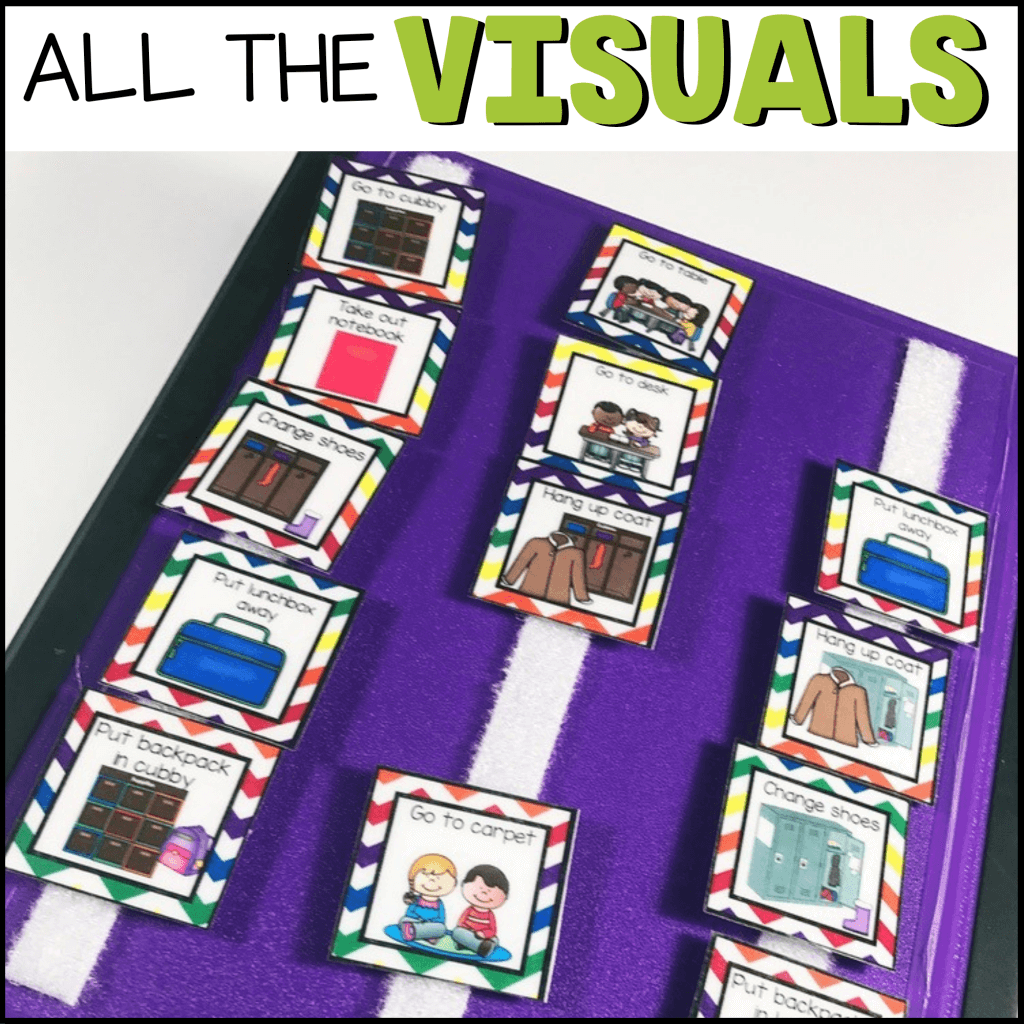 Special Education Classroom Setup Kit - Schedule, Plans, Visual ...