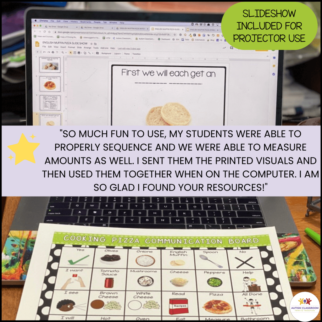 Cooking with Visual Recipes Life Skills Special Education Activities ...