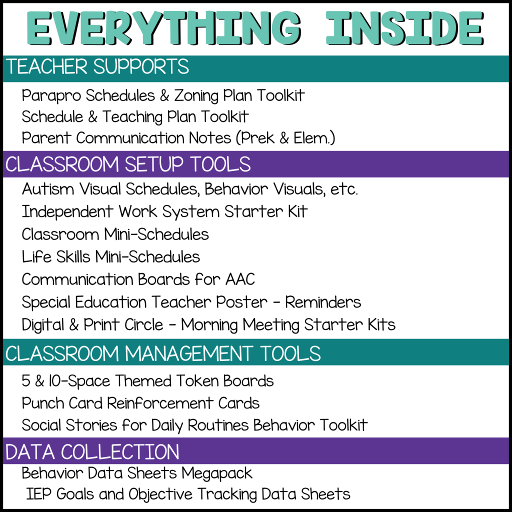 Special Education Classroom Setup Kit - Schedule, Plans, Visual ...