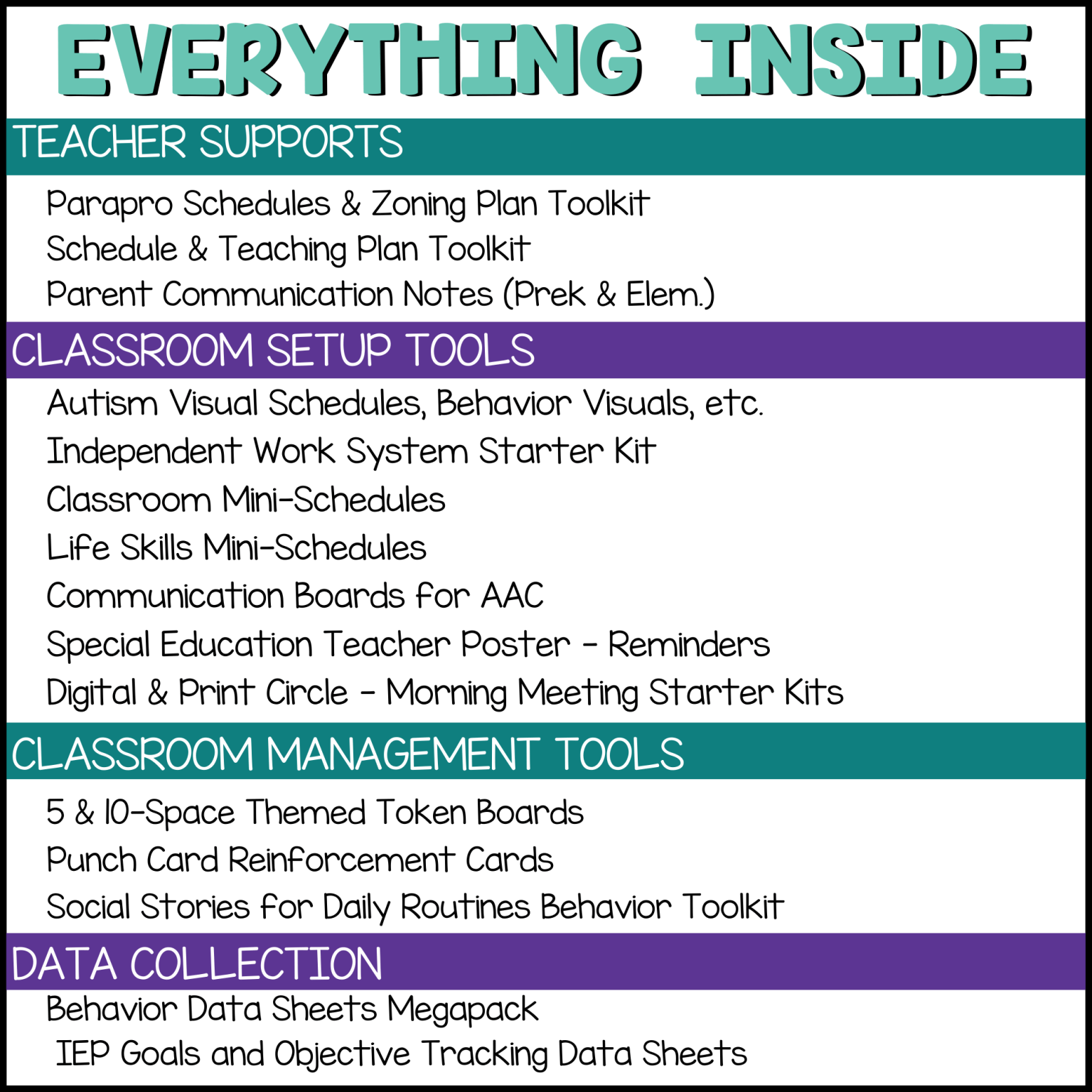 Special Education Classroom Setup Kit - Schedule, Plans, Visual ...