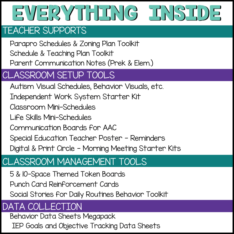 Special Education Classroom Setup Kit - Schedule, Plans, Visual ...