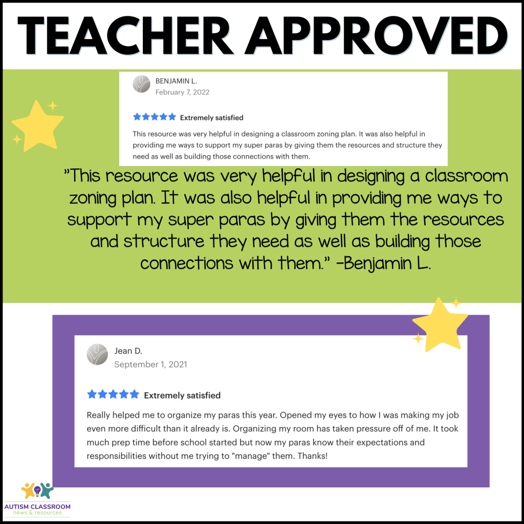 Paraprofessional Schedules and Zoning Plan for Managing Special ...