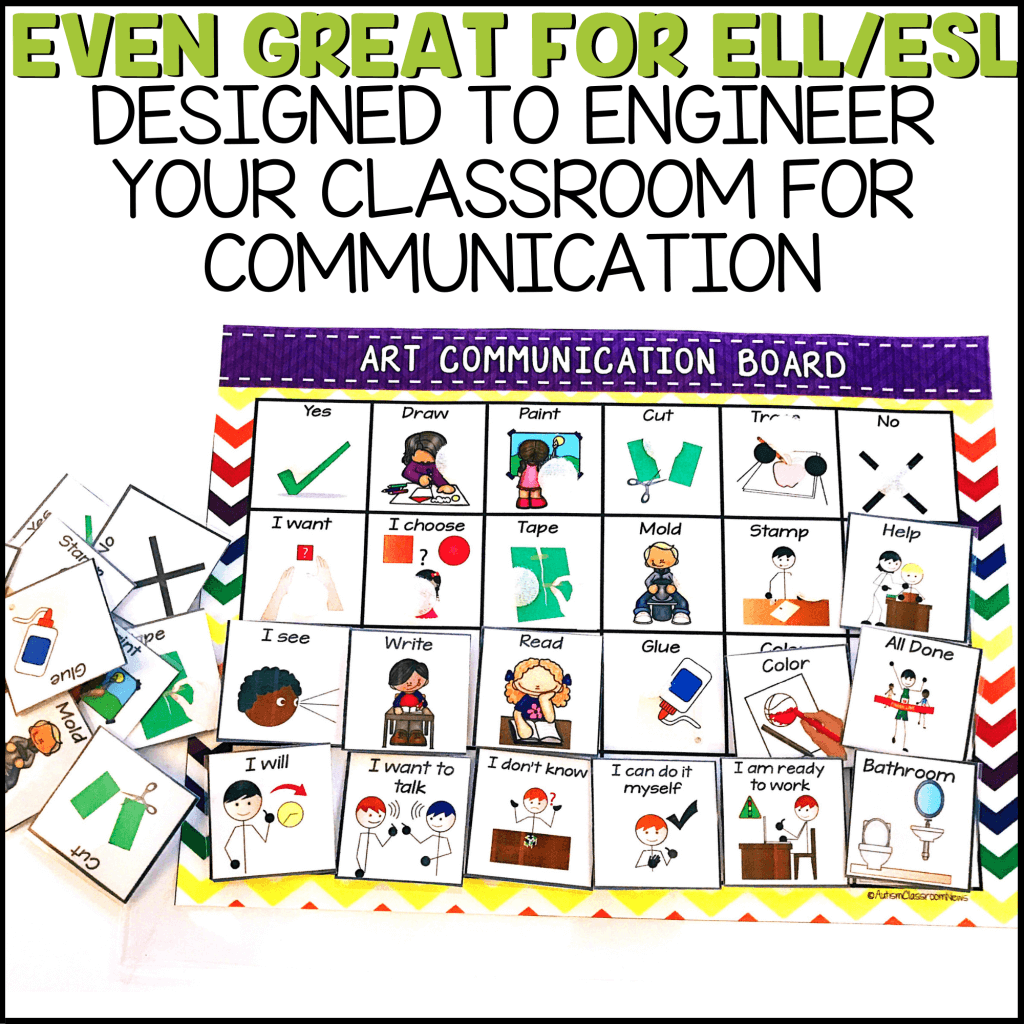 AAC Communication Boards for Nonverbal Communication, PECS, & Choice ...
