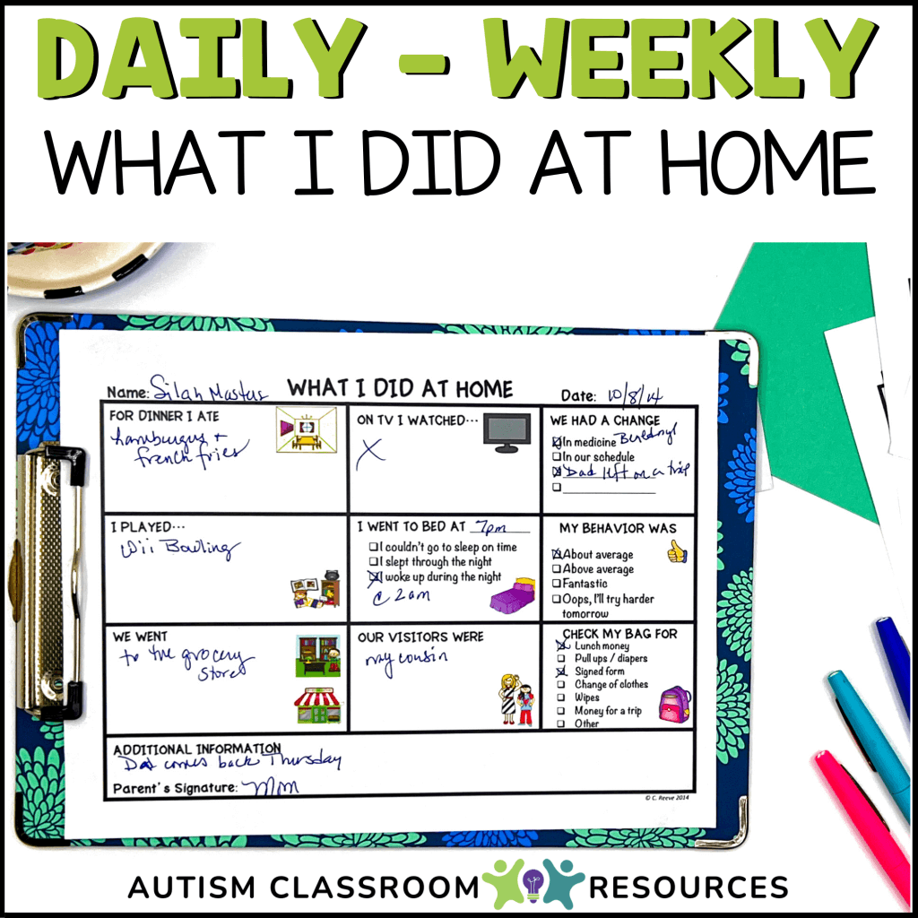 Daily Parent Communication HomeNotes for Special Education - K-5 ...