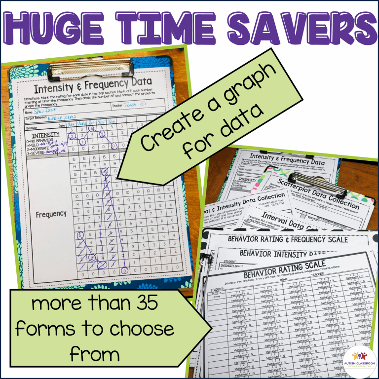 Behavior Data Sheets - Editable Behavior Tracker MegaPack for Special ...