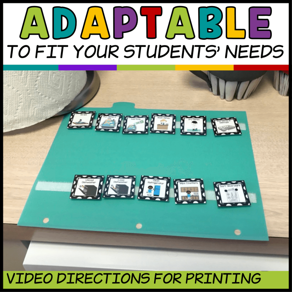 Autism Classroom Life Skills Mini Activity Schedules for Special ...