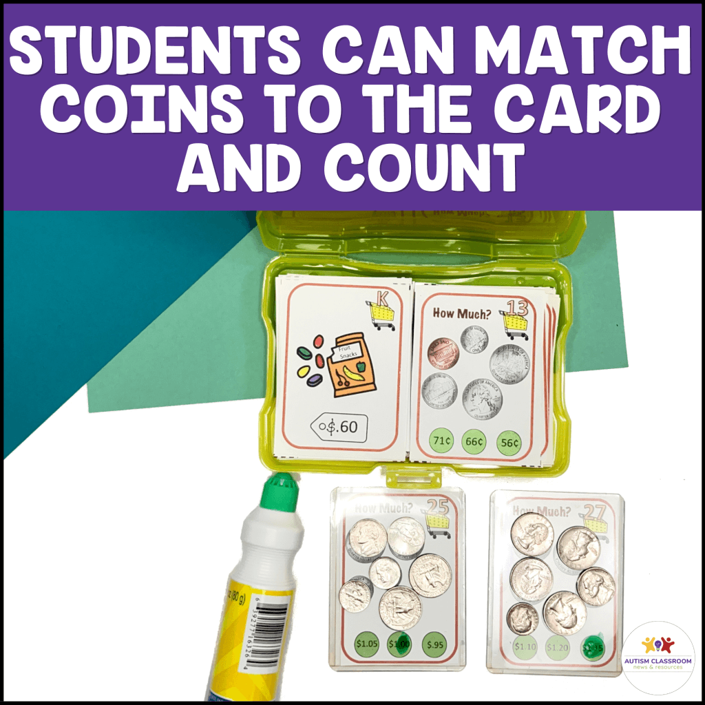 Counting US Coins Task Cards Vol 2 - Up to $2 with Matching to Grocery ...