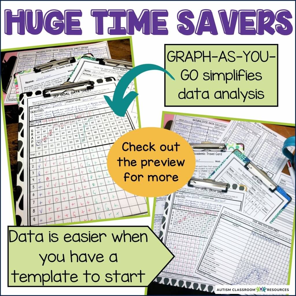 Editable IEP Goals & Objectives Tracking - Data Collection Sheets for ...