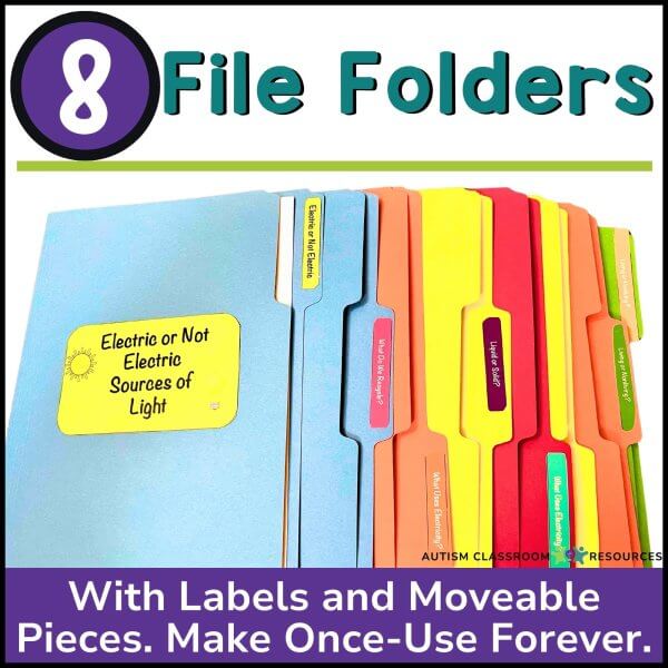 Science Worksheets & File Folders for Special Education & Autism ...
