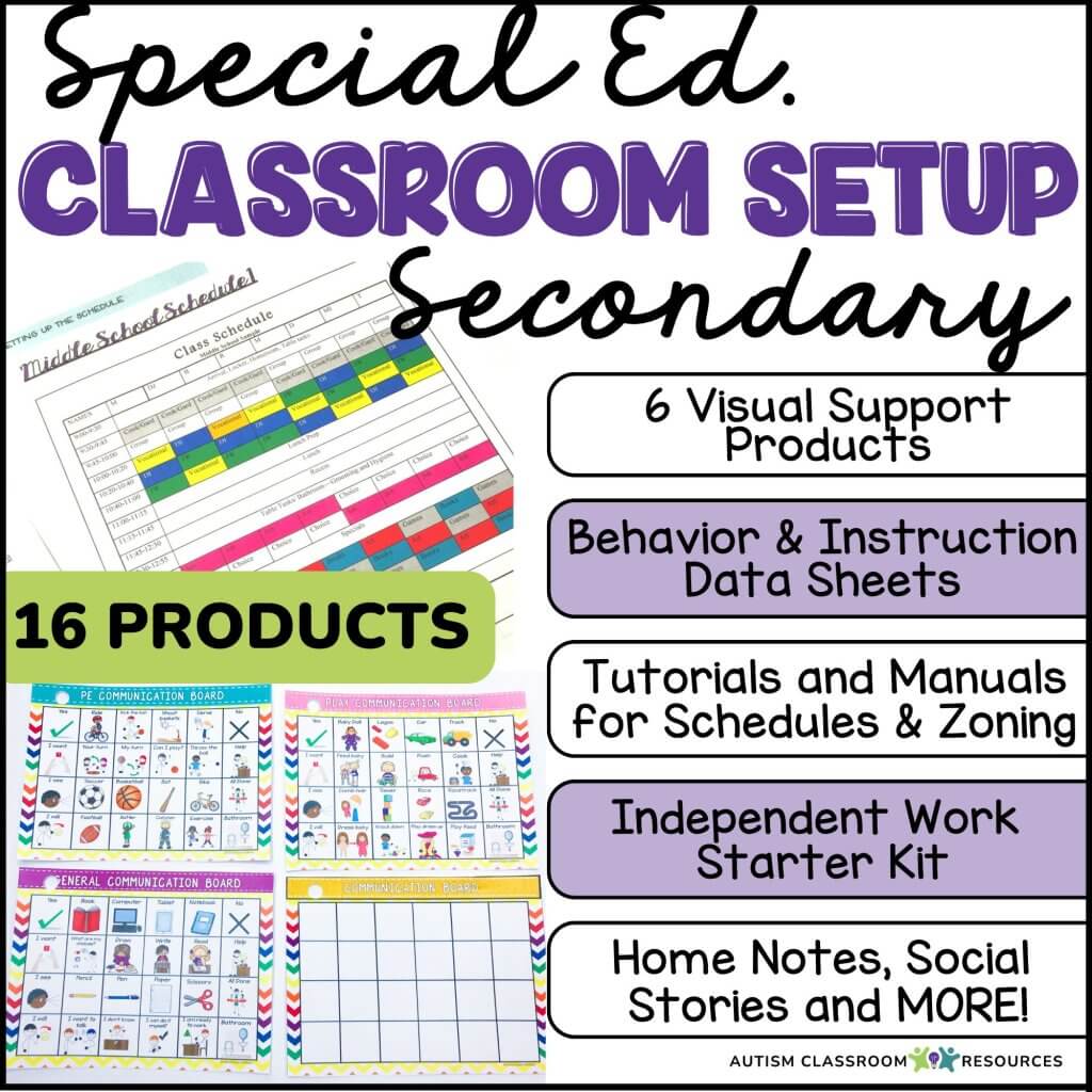 AAC Communication Boards for Nonverbal Communication, PECS, & Choice ...