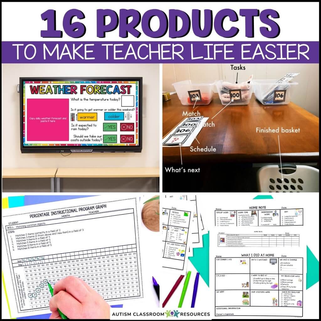 Special Education Classroom Setup Kit Middle & High School - Schedule ...