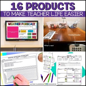 Special Education Classroom Setup Kit Middle & High School - Schedule ...