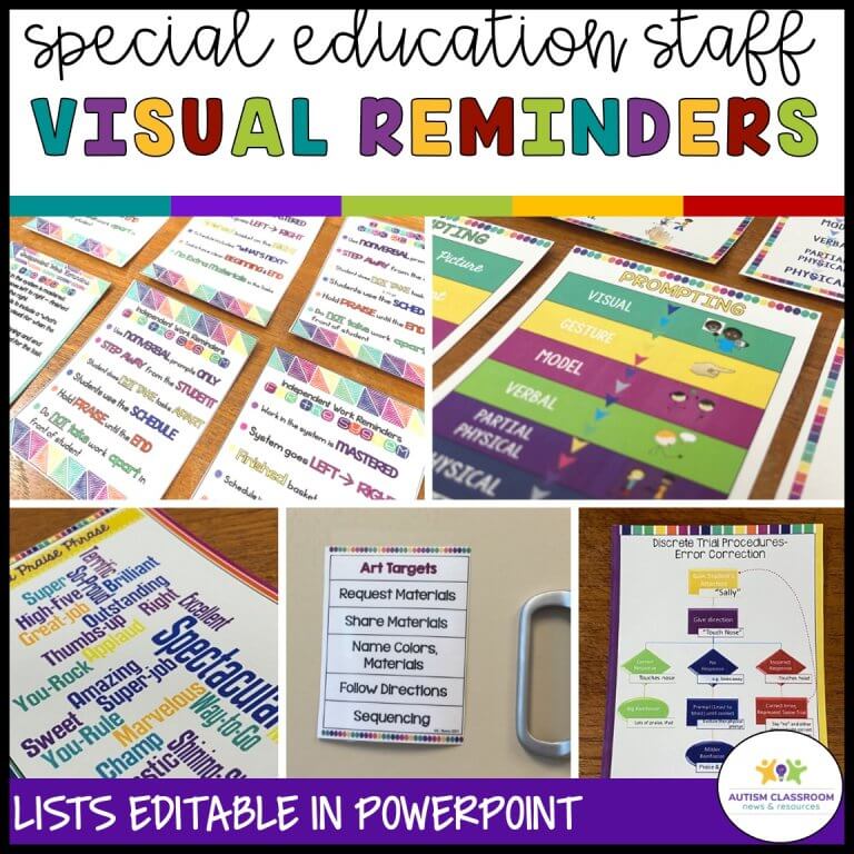 Visuals - Autism Classroom Resources