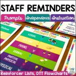 Special Education Teacher Posters - Visual Reminders for ...