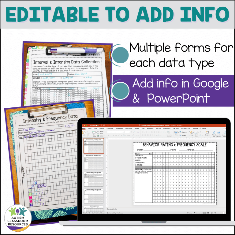 Behavior Data Sheets - Editable Behavior Tracker MegaPack for Special ...