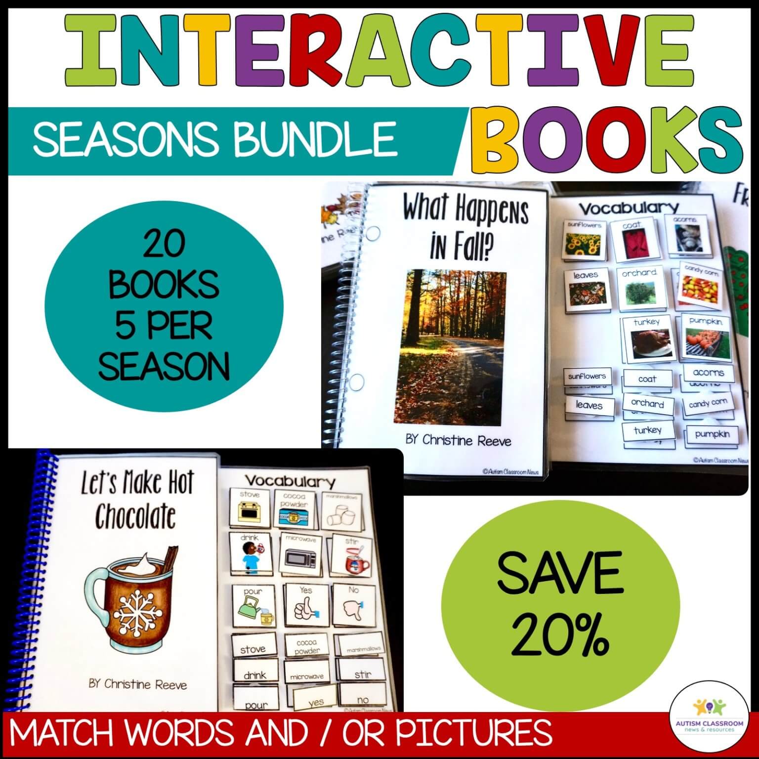 Autism Classroom Resources