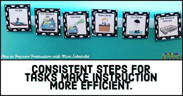3 Ways Mini Visual Schedules Can Enhance Your Teaching - Autism ...