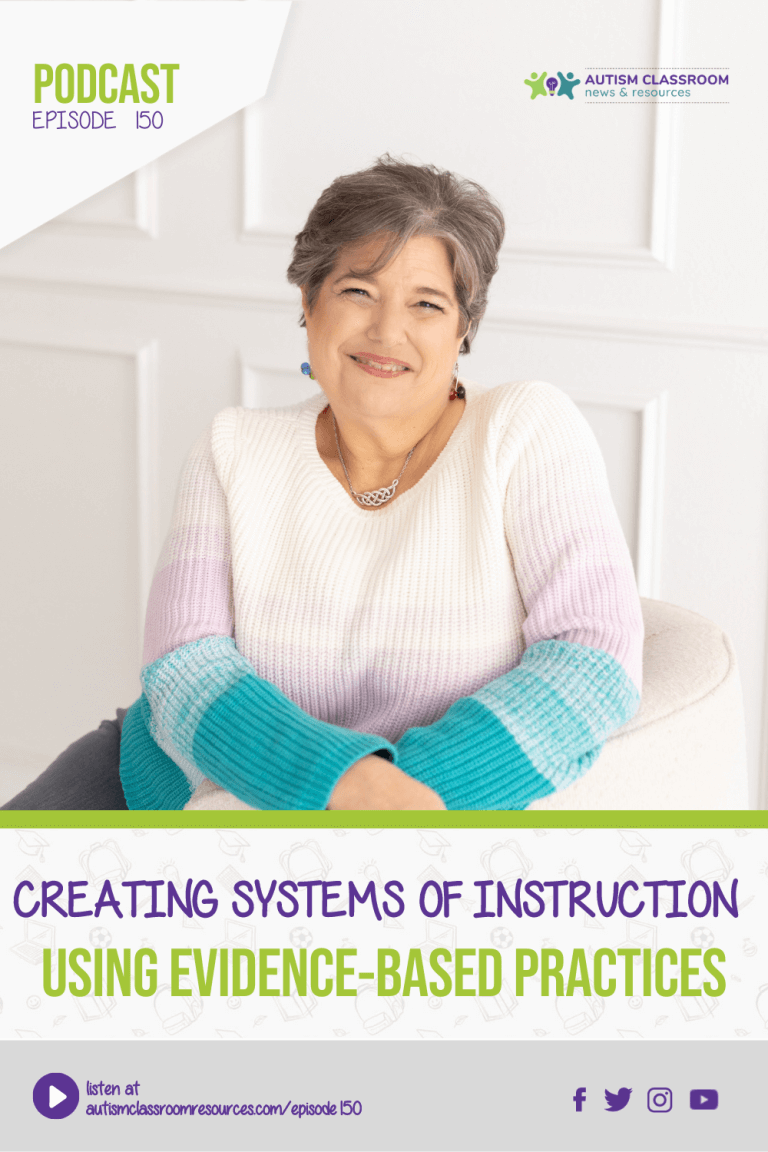 Creating Systems of Instruction with Evidence-Based Practice