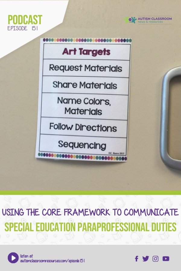 The CORE: Special Education Paraprofessional Duties (EP 151)