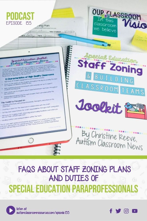 Zoning Plans: Duties of Special Education Paraprofessionals