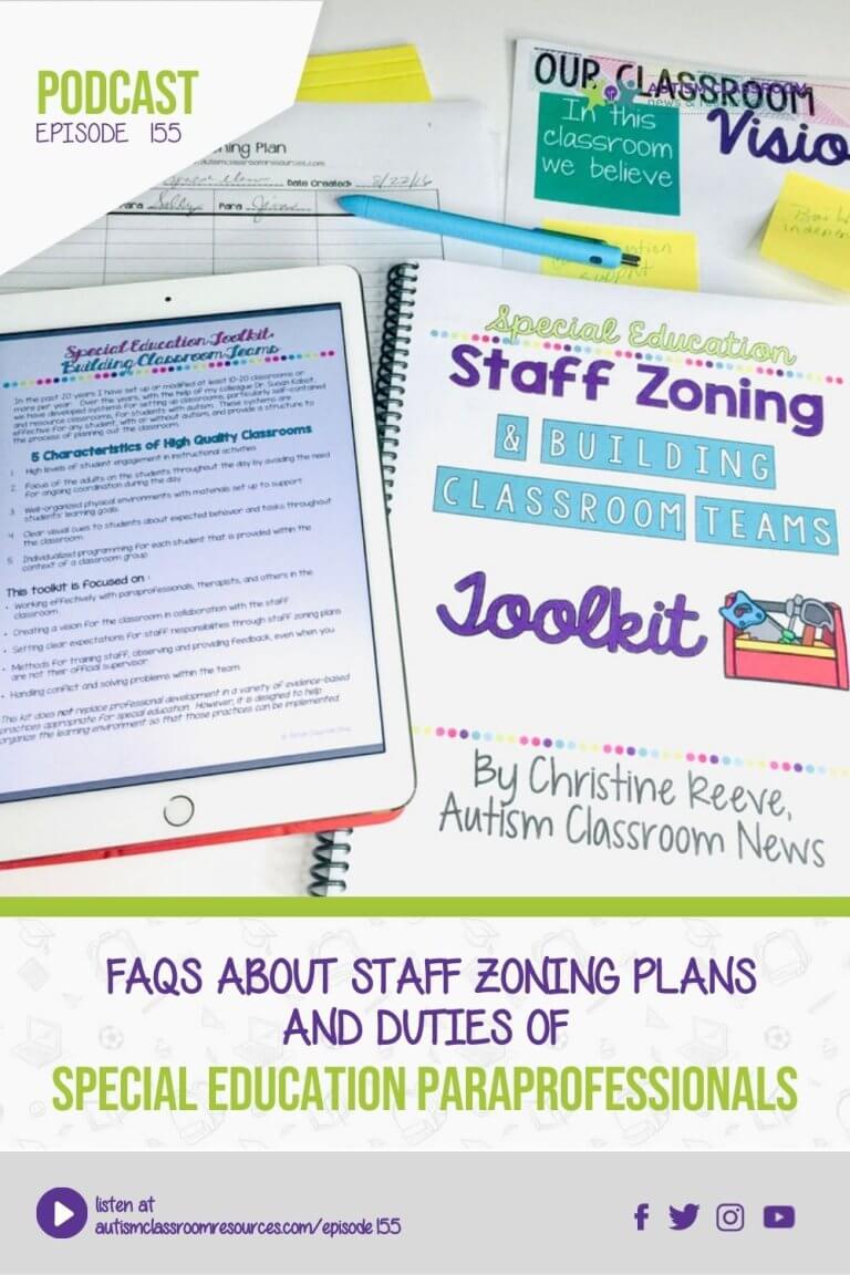 Zoning Plans: Duties of Special Education Paraprofessionals