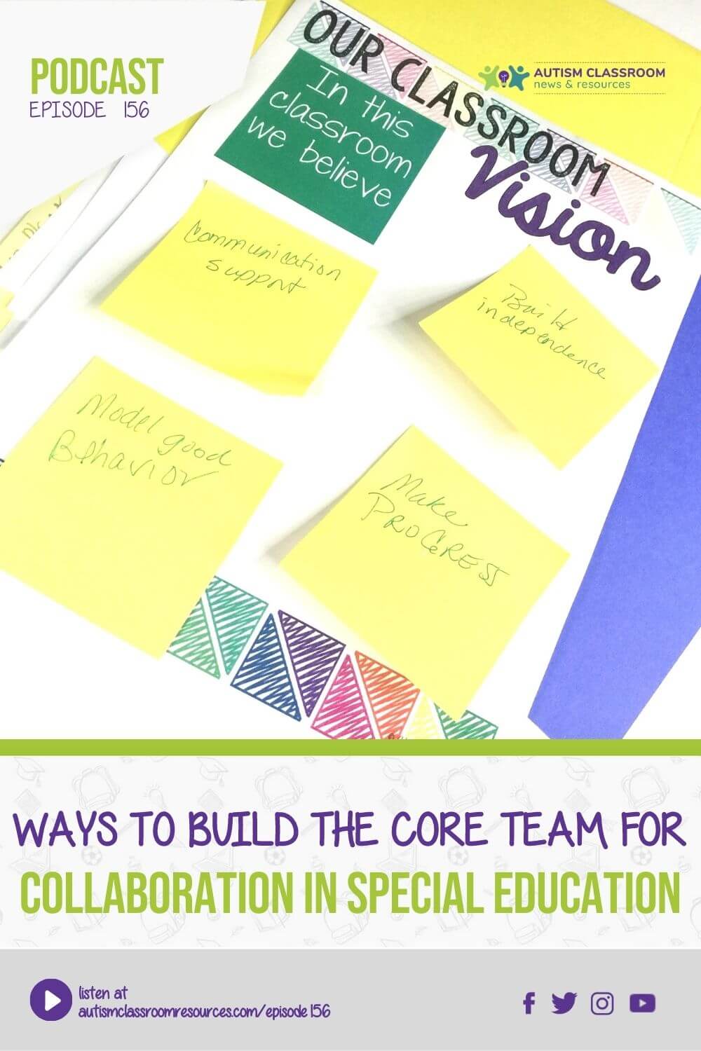 Collaboration in Special Education: Building the CORE Team