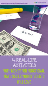 4 Real-Life Activities With Money for Functional Math Skills Your ...