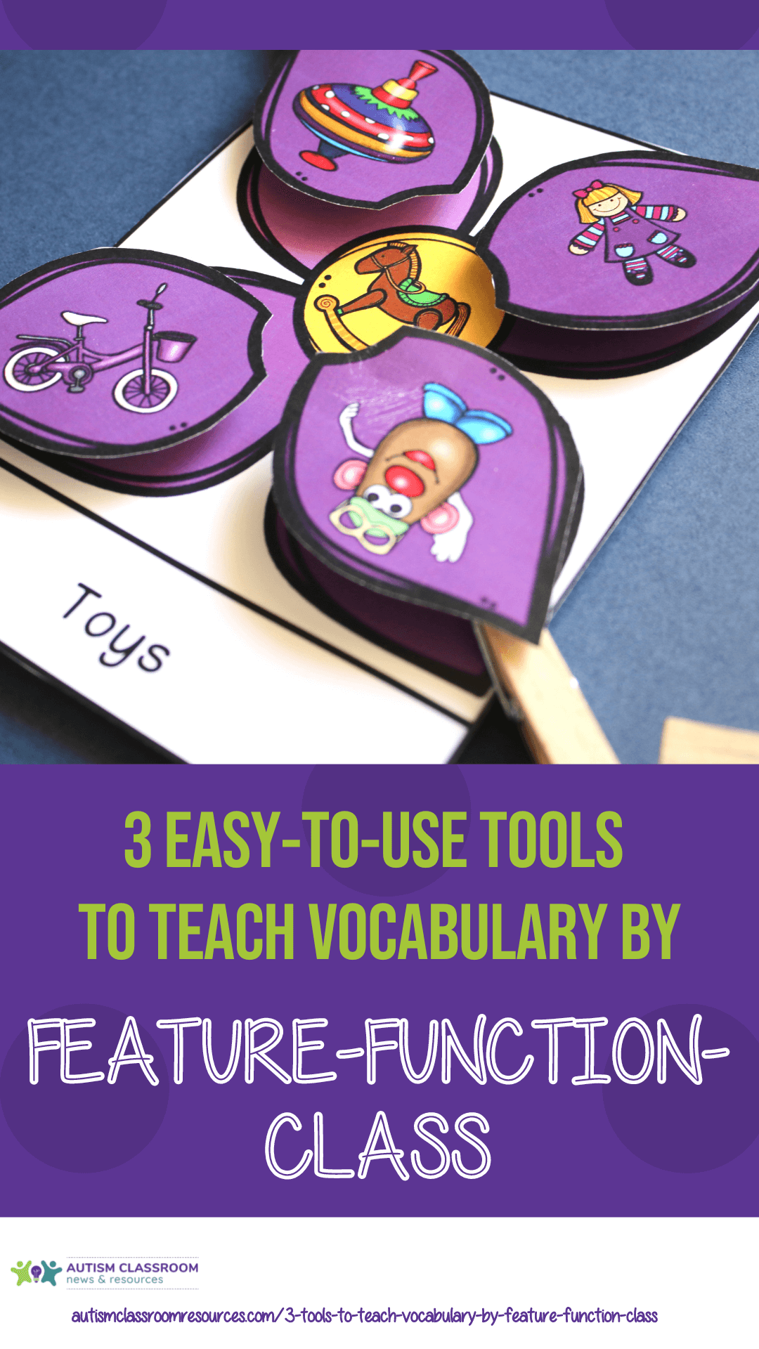 3 Easy-to-Use Tools To Teach Vocabulary by Feature Function Class - Autism Classroom Resources