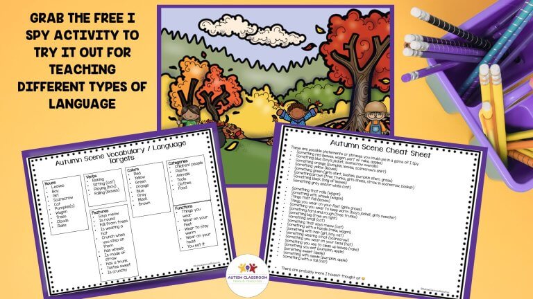 3 Easy-to-Use Tools To Teach Vocabulary by Feature Function Class ...