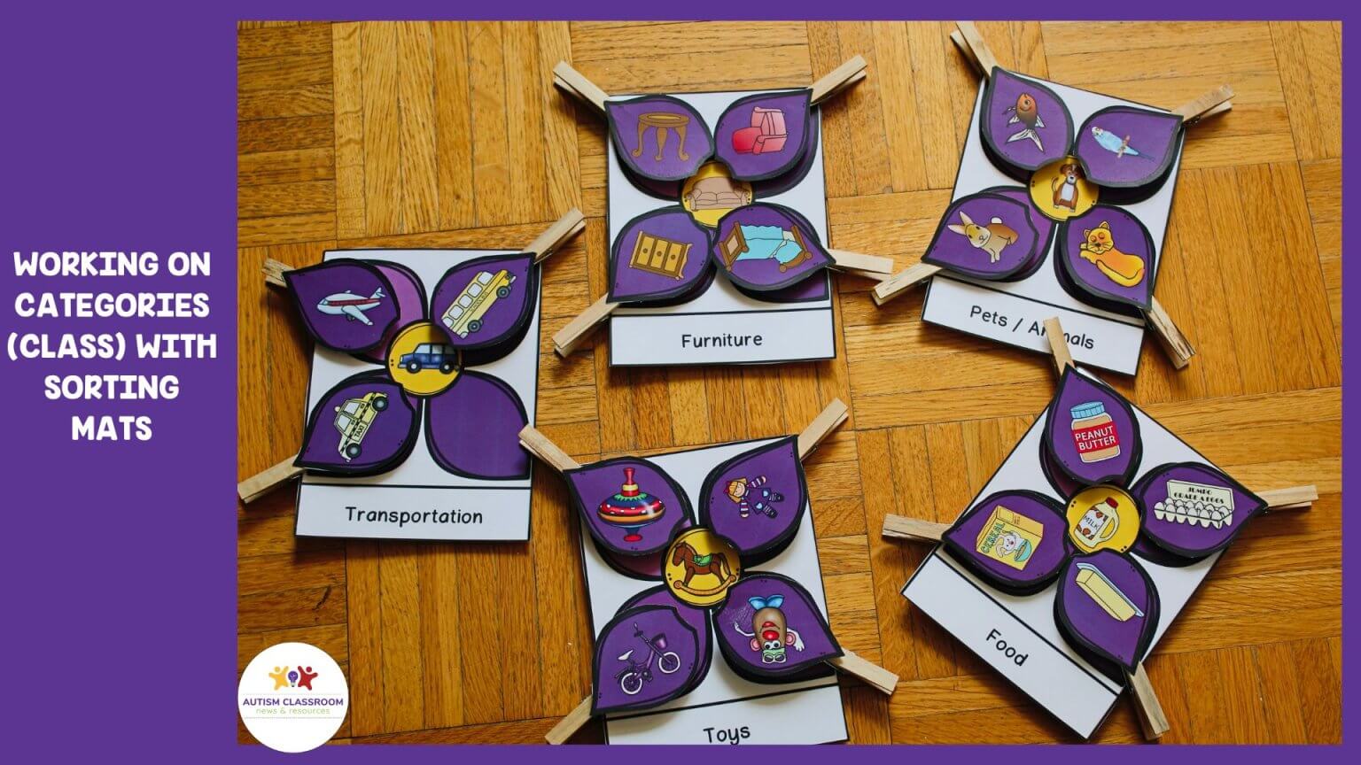 3 Easy To Use Tools To Teach Vocabulary By Feature Function Class Autism Classroom Resources