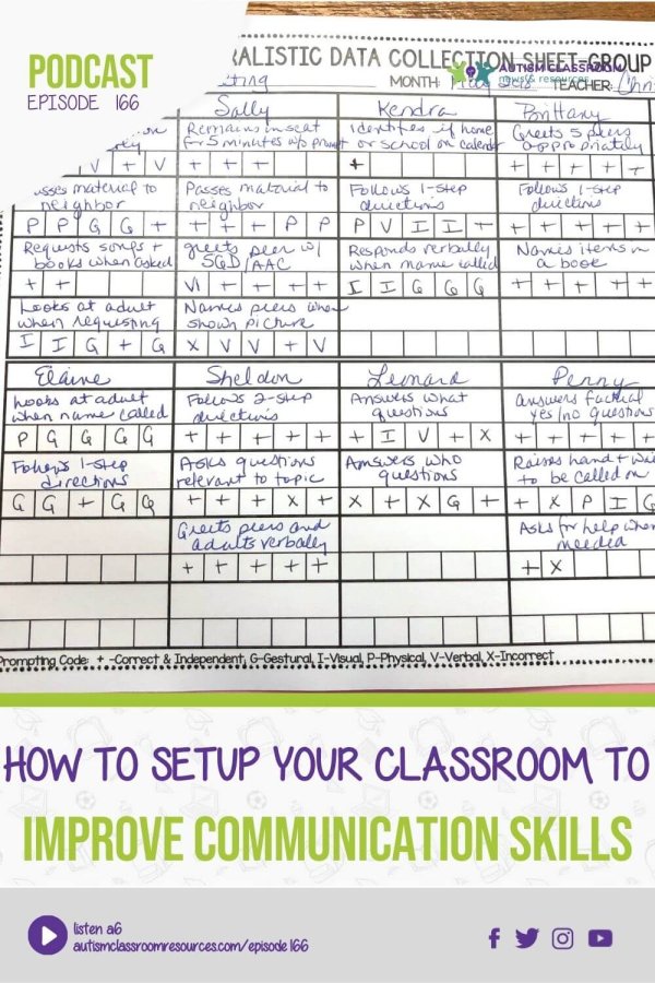 How to Setup Your Classroom to Improve Communication Skills