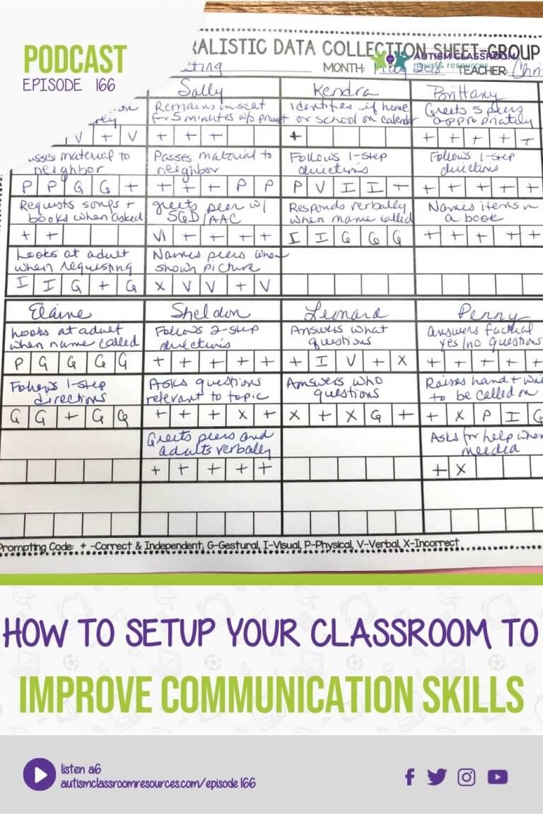 How to Setup Your Classroom to Improve Communication Skills