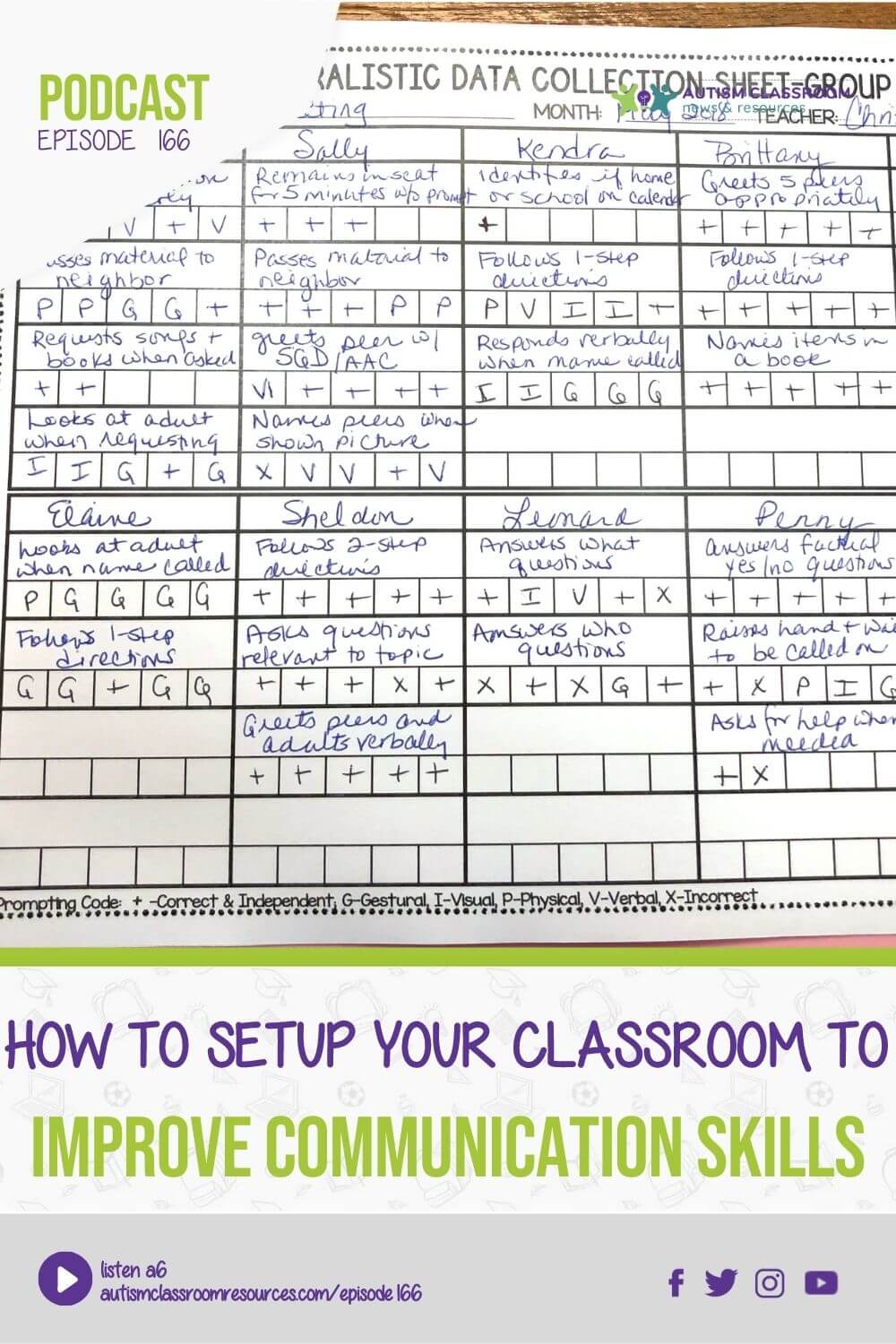 How to Setup Your Classroom to Improve Communication Skills