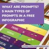 What are Prompts? 5 Main Types of Prompts in a Free Infographic ...