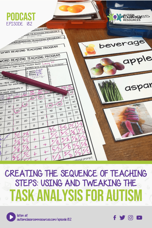 The Sequence of Teaching Steps: Task Analysis for Autism