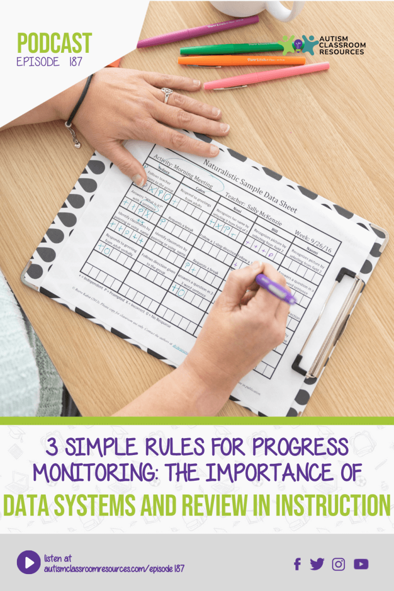 3 Simple Rules for Progress Monitoring (ep. 187)