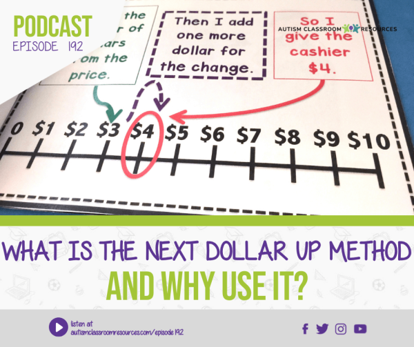 What Is the Next Dollar Up Method and Why Use It? (Ep. 192)