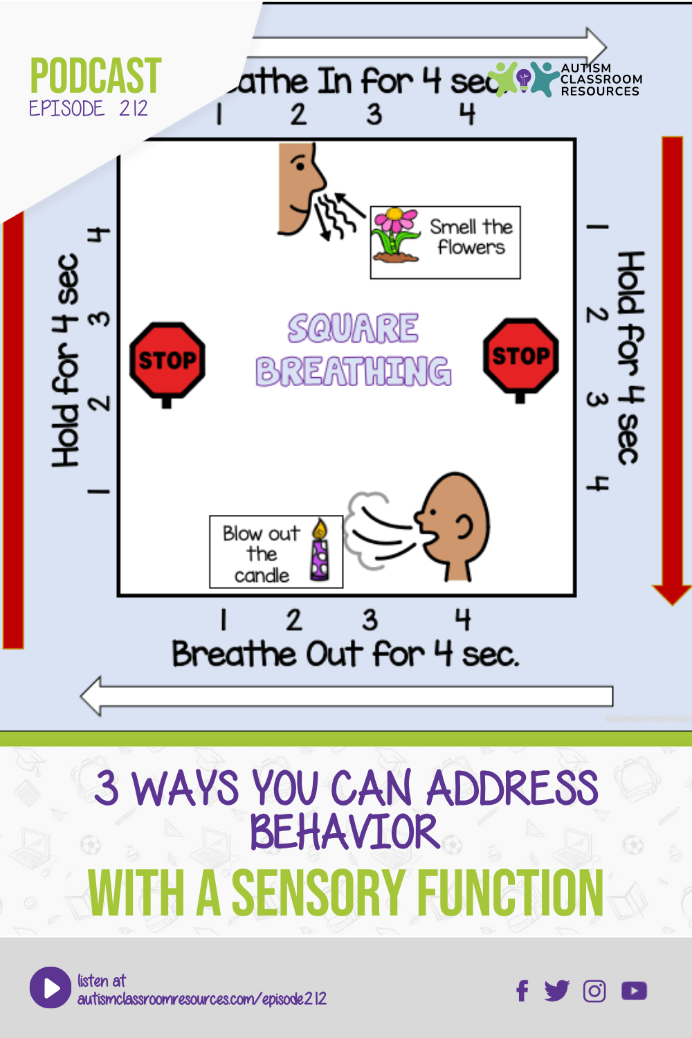 3 Ways You Can Address Behavior With a Sensory Function
