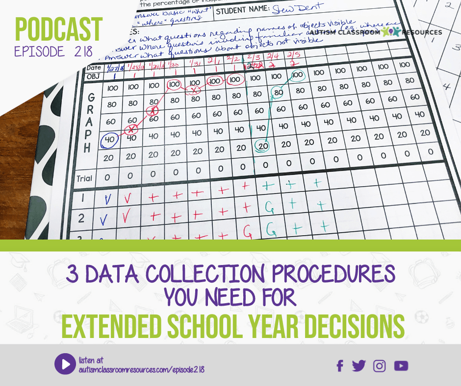 3 Data Collection Procedures You Need For Esy Decisions