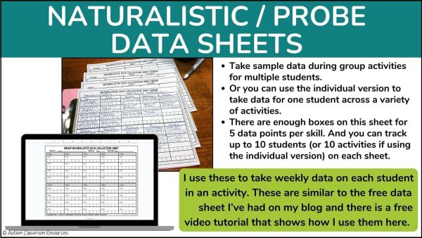 IEP Data Collection Sheets: Your Guide to Easy and Effective Tracking ...